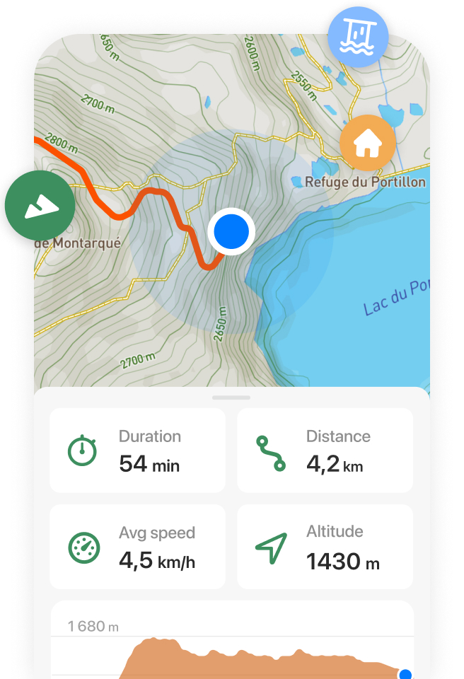 The best free hiking trails app on iPhone and Android - Hika